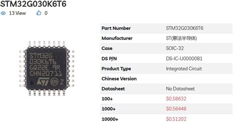 Ditsa Shenzhen Electronics Ltd On Linkedin Mcu Arm Cortex 32kb