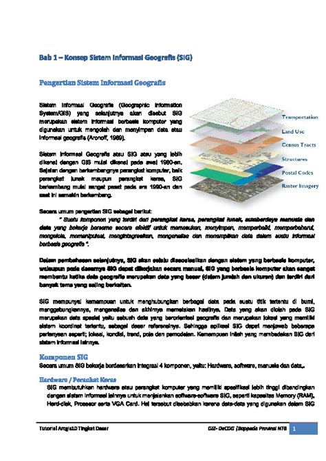 Buku Panduan ArcGIS Dasar PDFCOFFEE