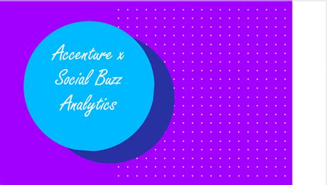 Github Biztechinnovatorshresthathe Accenturevirtualinternship