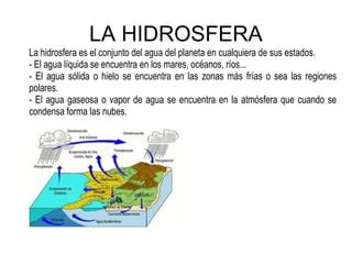 La Tierra Ppt