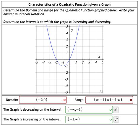 Solved Characteristics Of A Quadratic Function Given A Graph