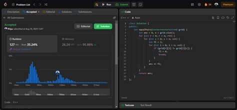 Priya Jain On Linkedin 100daysofcode Day58 100daysofcode Codingjourney Leetcode Dsa