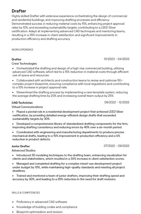 5 Drafter Resume Examples With Free Templates