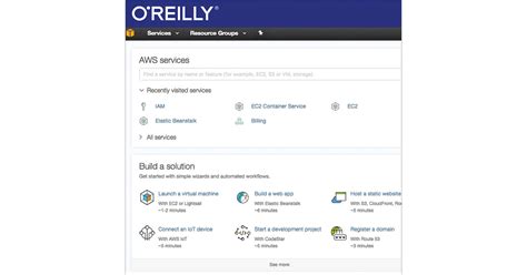 Amazon Ec2 And Elastic Beanstalk Deploying Elastic Cloud Compute Ec2