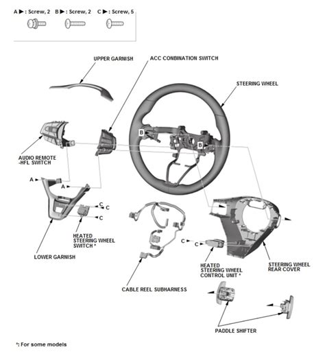 Clock Spring Wiring Diagram Needed Hello I M Looking