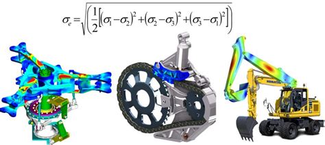 Static And Dynamic Simulation Is Cool Engineers Were Are And Will Be The Driver Of