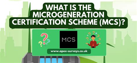 The Microgeneration Certification Scheme Mcs