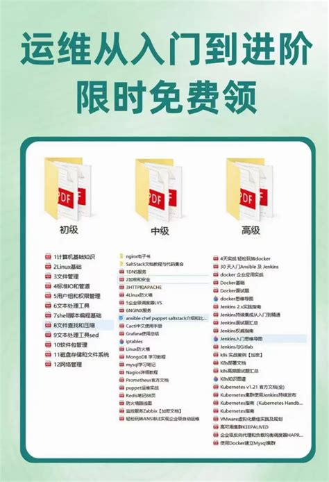 深入了解Linux磁盘IO性能优化必读指南 运维派