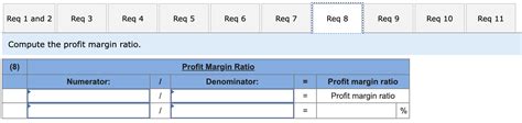 Solved Compute The Profit Margin Ratiocompute The Inventory