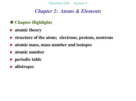 PPT Chapter 2 Atoms Elements PowerPoint Presentation Free Download ID 6861771