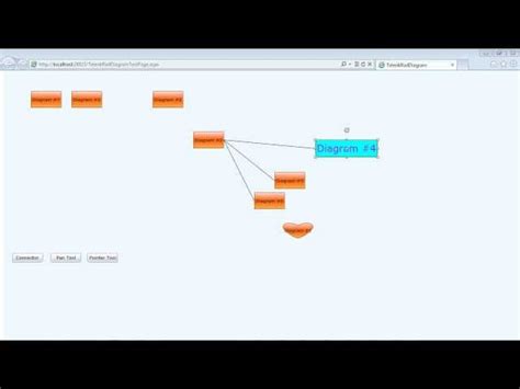 Telerik Videos Telerik Products Video Tutorials