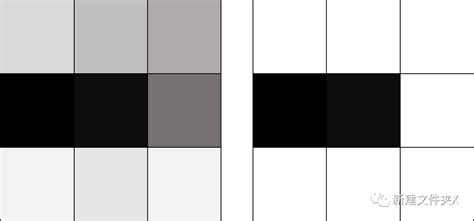 怎么在python中利用opencv去除图片阴影 开发技术 亿速云