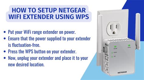 PPT Netgear Extender Setup Process PowerPoint Presentation Free Download ID