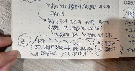 컴퓨터 Vs 책 B급 프로그래머 10월 소식빅데이터인공지능 읽을거리 부문