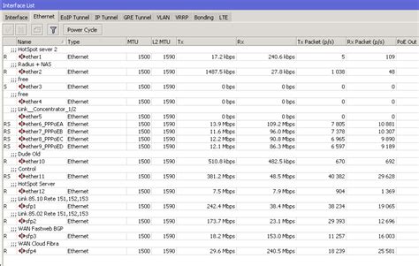 Load Balancing Pppoe Mikrotik Vayu