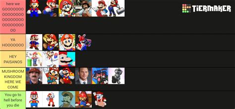 Ranking The Mario Variants Rmario