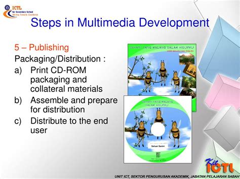 PPT Concept Of Multimedia Steps In Multimedia Development Introduction To Presentation