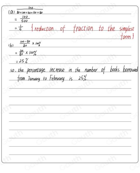 Solved Do Not Write In The Graph Below Shows The Number Of Books Borrowed From The School This