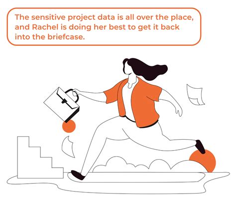 Confidentiality And Data Security In He Projects Polite