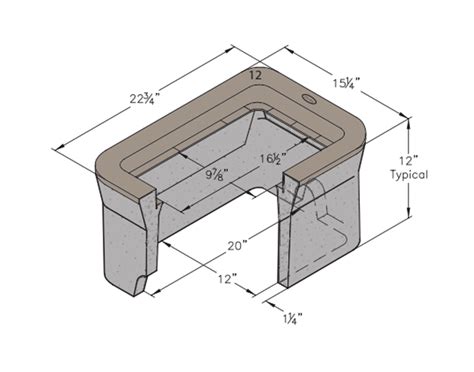 Christy® Concrete Enclosures Oldcastle Infrastructure