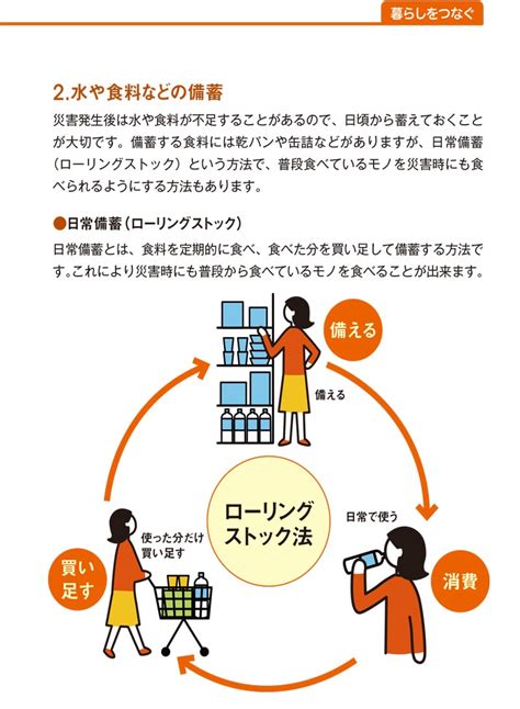 日本赤十字社の防災・減災プロジェクトが今年もスタート！命を守る知恵や工夫のツイートがみんなの備えに Story ストーリィ オフィシャルサイト