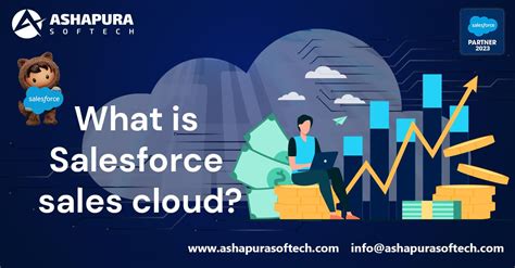 ashapura softech inc on linkedin salesforce services and custom software