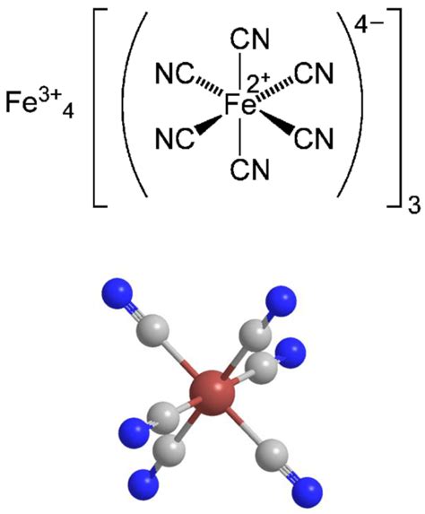 Prussian Blue Chemical Prussian Blue And Its Analogues Structure