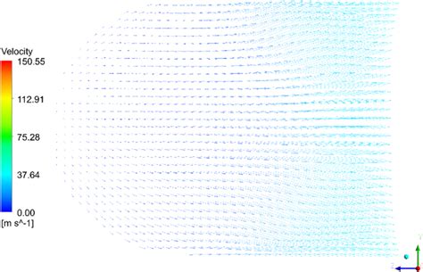 The Velocity Vector Field Of The Cross Section At The Top Of The Drying