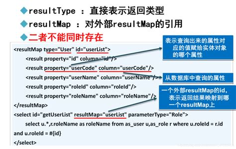 mybatis中resulttype和resultmap的区别 mybatisresultmap和resulttype的区别 csdn博客