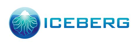 What Are The Key Roles In An Effective Cybersecurity Function Iceberg