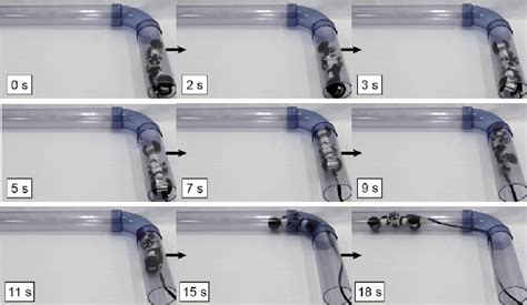 Figure 10 From A Wheeled V Shaped In Pipe Robot With Clutched Underactuated Joints Semantic