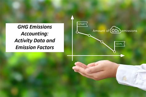 Ghg Emissions Accounting Activity Data And Emission Factors Your Carbon Steps