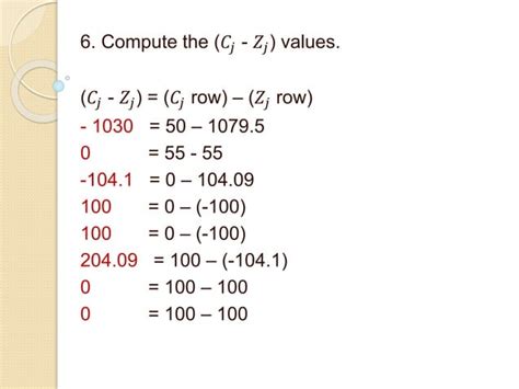 Minimization Model By Simplex Method Ppt