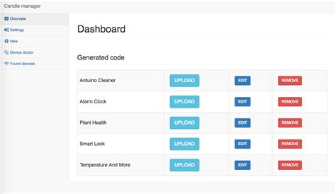GitHub Createcandle Candle Manager A Web Based Tool For Creating And Uploading Arduino Code