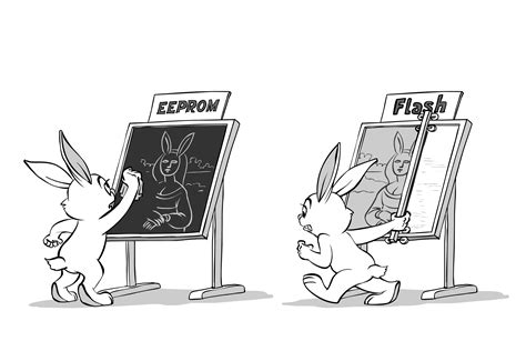 Eeprom Vs Flash