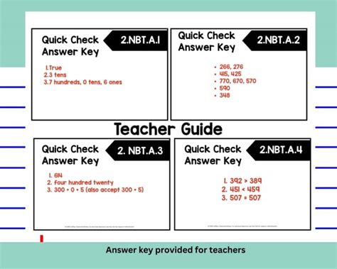 2nd Grade Mini Anchor Charts 2 Nbt Standards Aligned Mini Reference