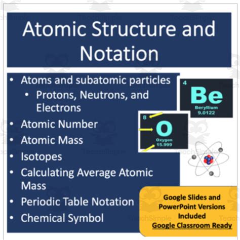 Atomic Structure And Notation Lesson Google Slides And PowerPoint Lesson By Teach Simple