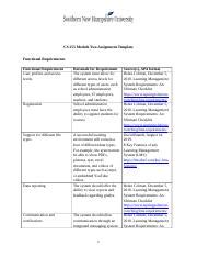 CS 255 Module Two Assignment 1 Docx CS 255 Module Two Assignment Template Functional