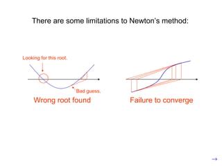 Linear Approx Differentials Newton S Method PPT