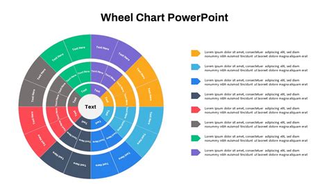 Wheel Chart PowerPoint Templates SlideBazaar