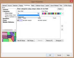 Mengganti Warna Polygon ArcMap NeededThing