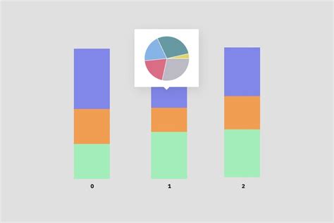 How To Display A Chart Inside The Tooltip Highcharts Blog Highcharts