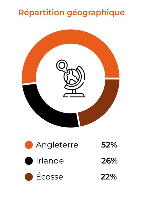 Reason Scpi Mnk Partners Reason Scpi Mnk Partners