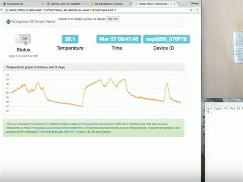Control Heater Remotely On Esp8266 And Aws Iot Tutorial Iot Tutorial Microcontrollers