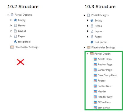 Sitecore 103 Xm Headless Sxa Placeholder Sxa Header Was Not Found In The Current Rendering