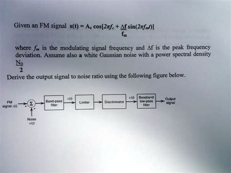 Solved Given An Fm Signal St Acos[2Ï€fc F Sin 2Ï€fm ] Where Fm Is The Modulating Signal