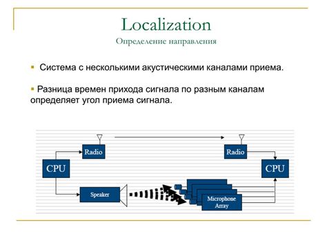 Ppt Topology Control Coverage Localization Time Synchronization