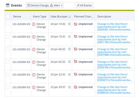 Ubuntu File Integrity Monitoring From Netwrix