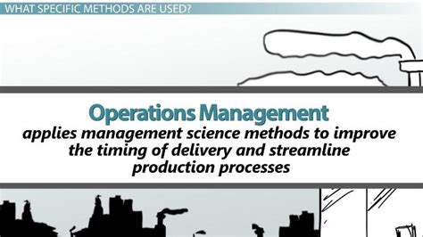 Quantitative Approach To Management Definition And Methods Lesson