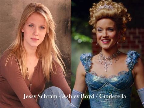 Cinderella Once Upon A Time Actress